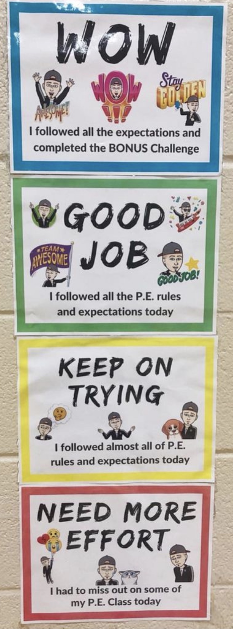 PE Poster Tour: What’s on my Gym Walls – Visuals for Physical Education ...