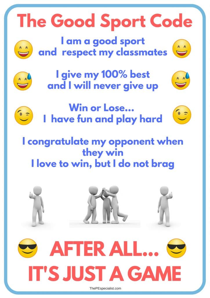 PE Poster Tour: What’s on my Gym Walls – Visuals for Physical Education ...