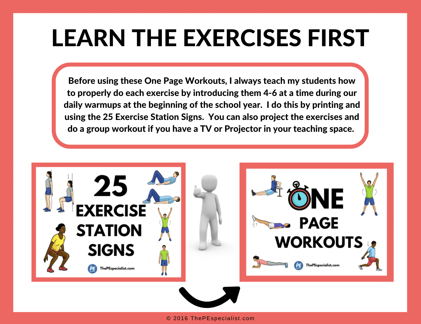 Printable Exercise Posters for Physical Education Class