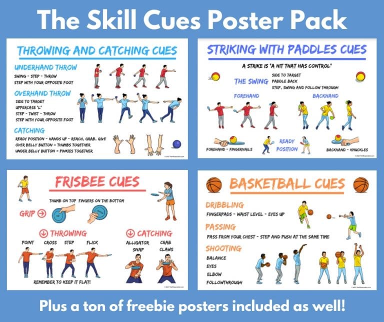 PE Poster Tour: What’s on my Gym Walls – Visuals for Physical Education ...
