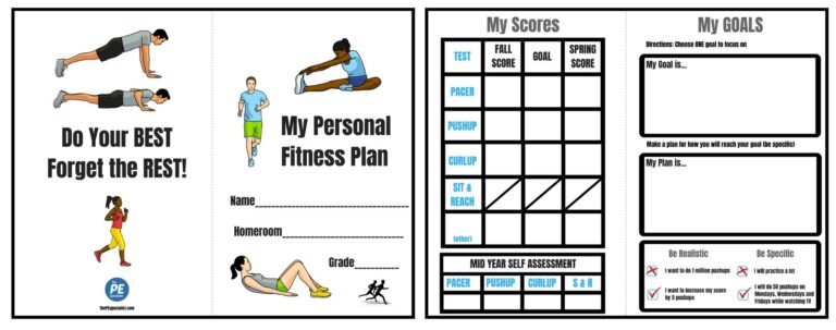 How I Do Fitness Testing in PE Class |Fitnessgram|