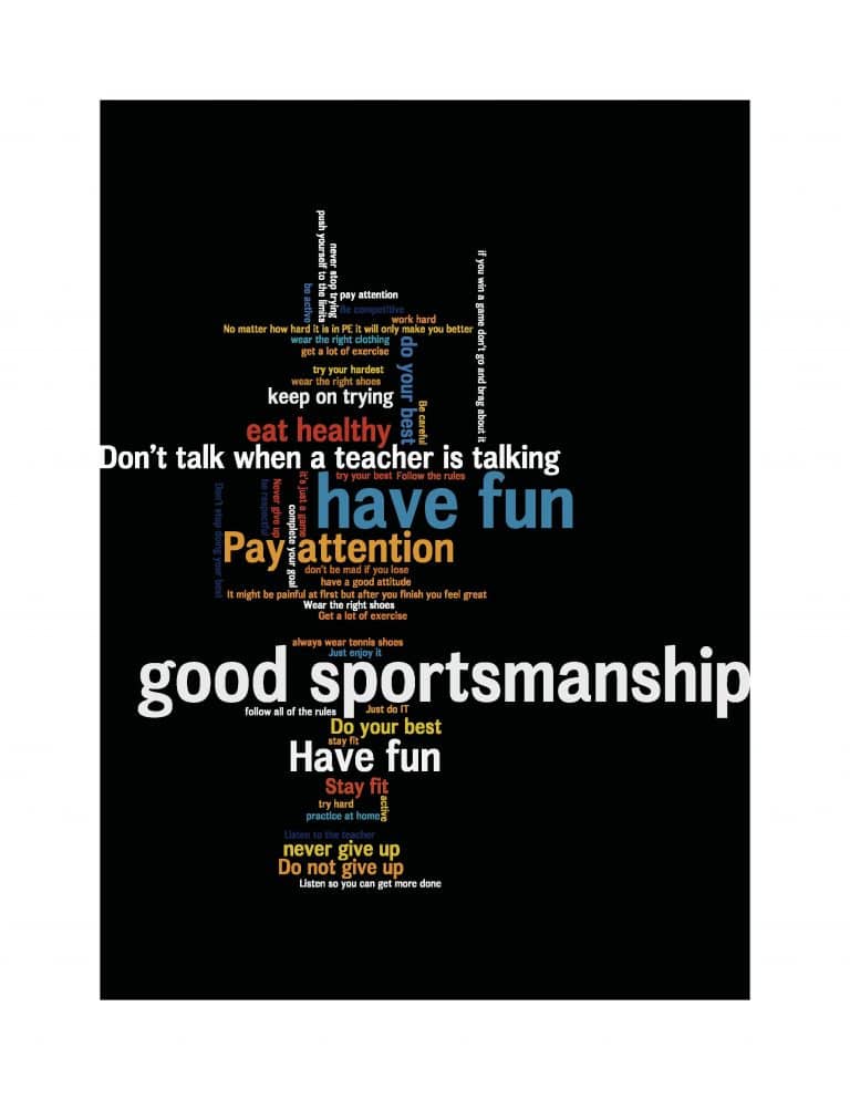 PE Poster Tour: What’s on my Gym Walls – Visuals for Physical Education ...